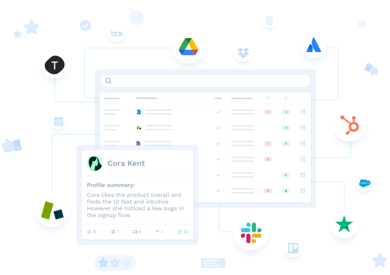Analyze User Feedback Ai Magic Feedback